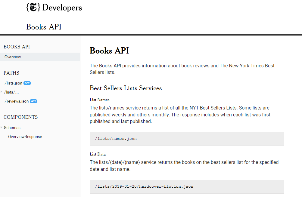 12 Essential Book APIs